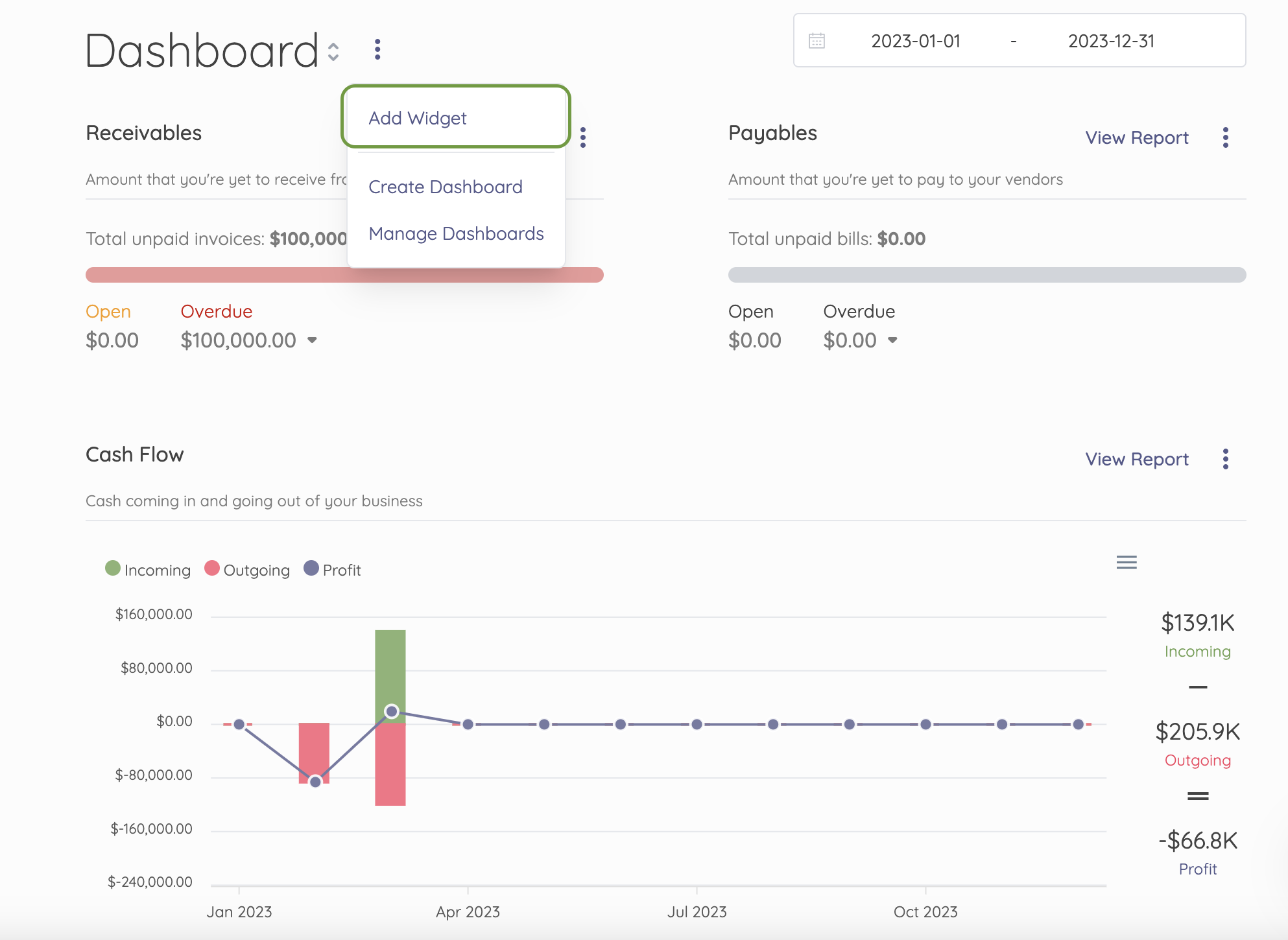 Creating a Dashboard - Help Center - Akaunting