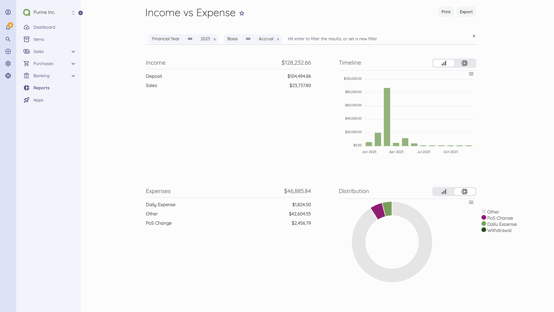 Income vs. Expense Report - Help Center - Akaunting