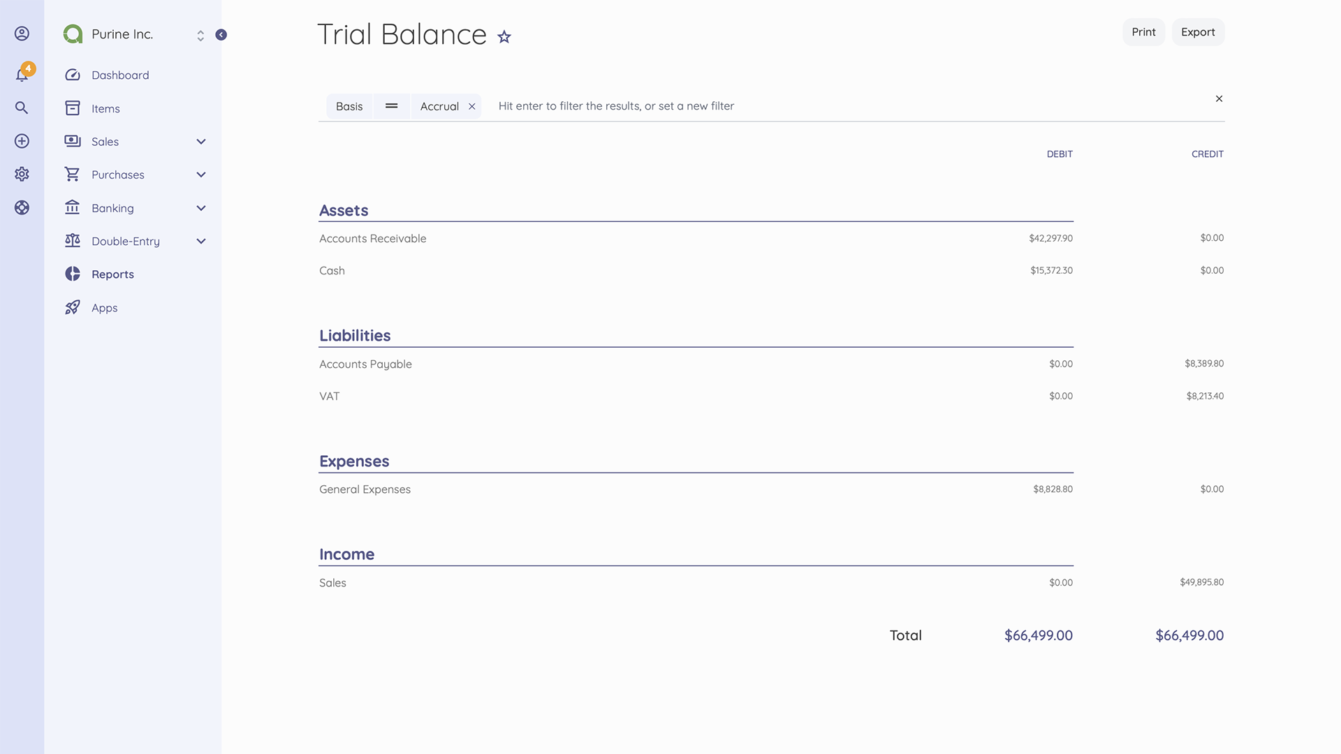 Trial Balance Report - Help Center - Akaunting