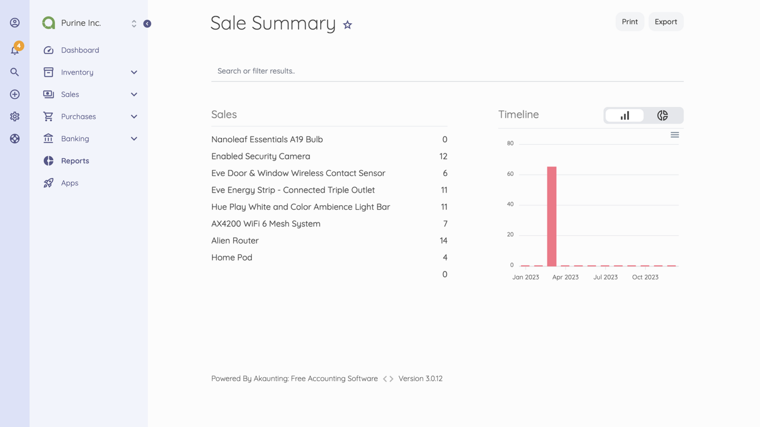 Sale Summary Report - Help Center - Akaunting