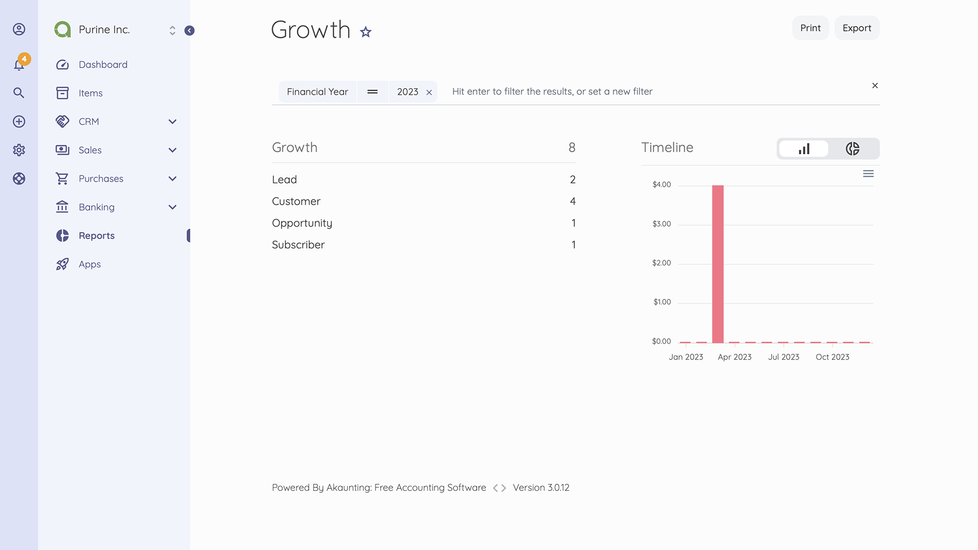 Customer Growth Report - Help Center - Akaunting