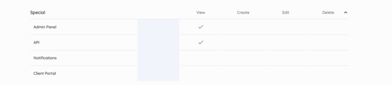 Roles and Permission Levels - Help Center - Akaunting