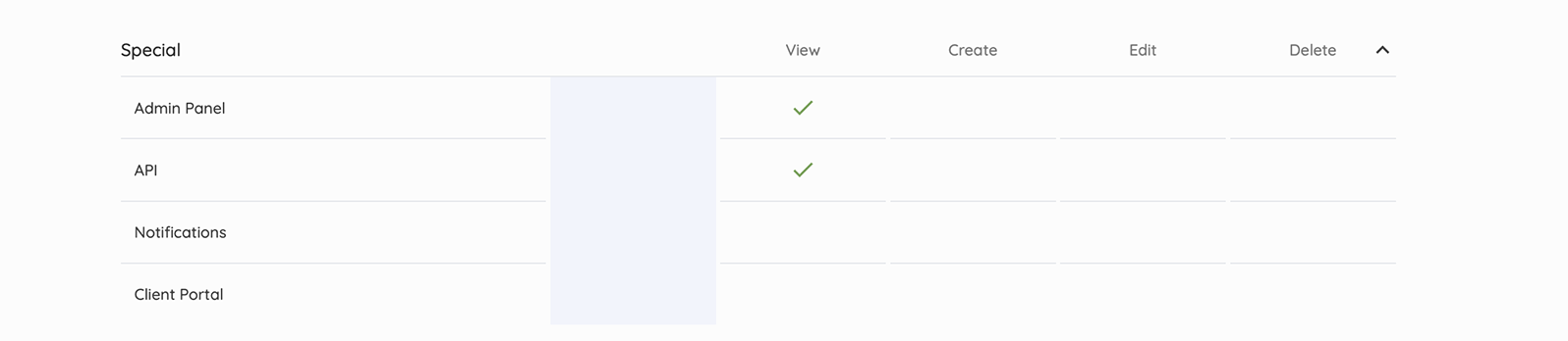 Roles and Permission Levels - Help Center - Akaunting