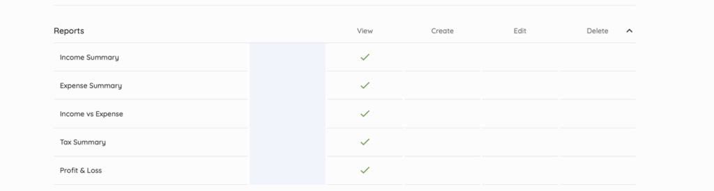 Roles and Permission Levels - Help Center - Akaunting