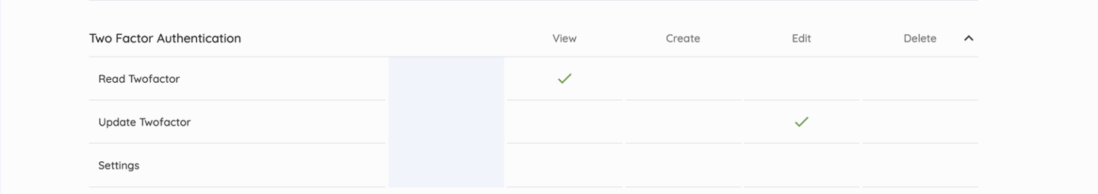 Roles and Permission Levels - Help Center - Akaunting