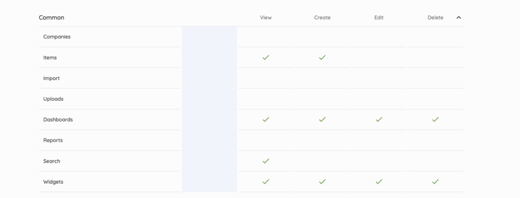 Roles and Permission Levels - Help Center - Akaunting