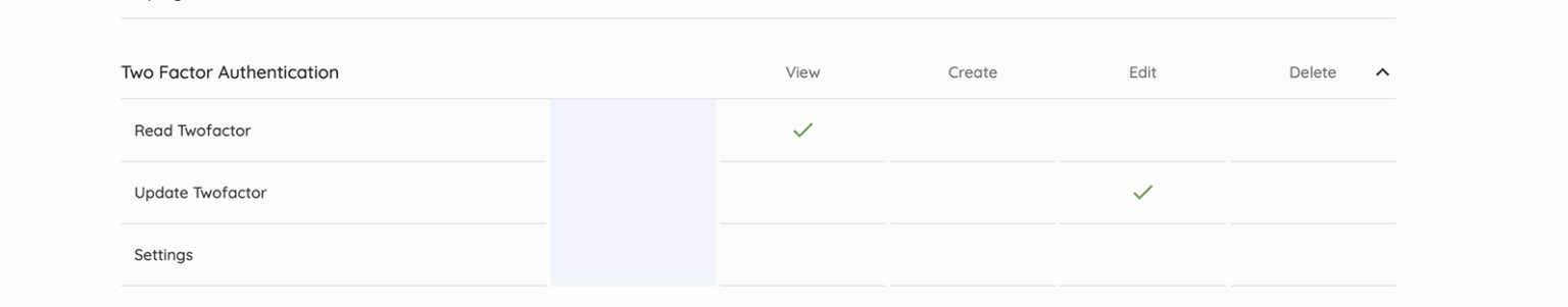 Roles and Permission Levels - Help Center - Akaunting