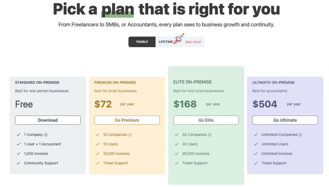 On-premise Pricing Plans - Akaunting